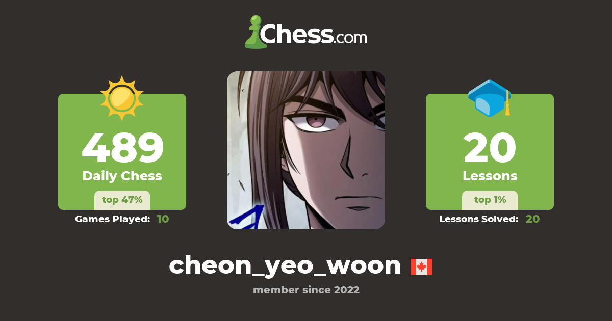 sam allard (cheon_yeo_woon) - Chess Profile - Chess.com