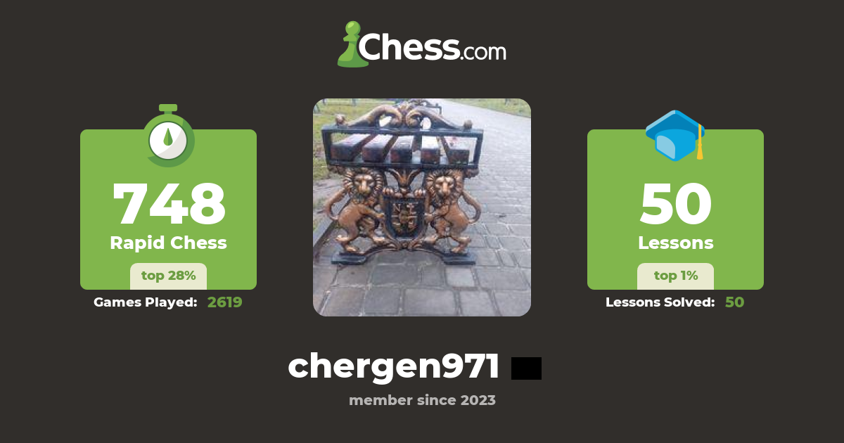 Геннадій Золочівський (chergen971) - Chess Profile - Chess.com