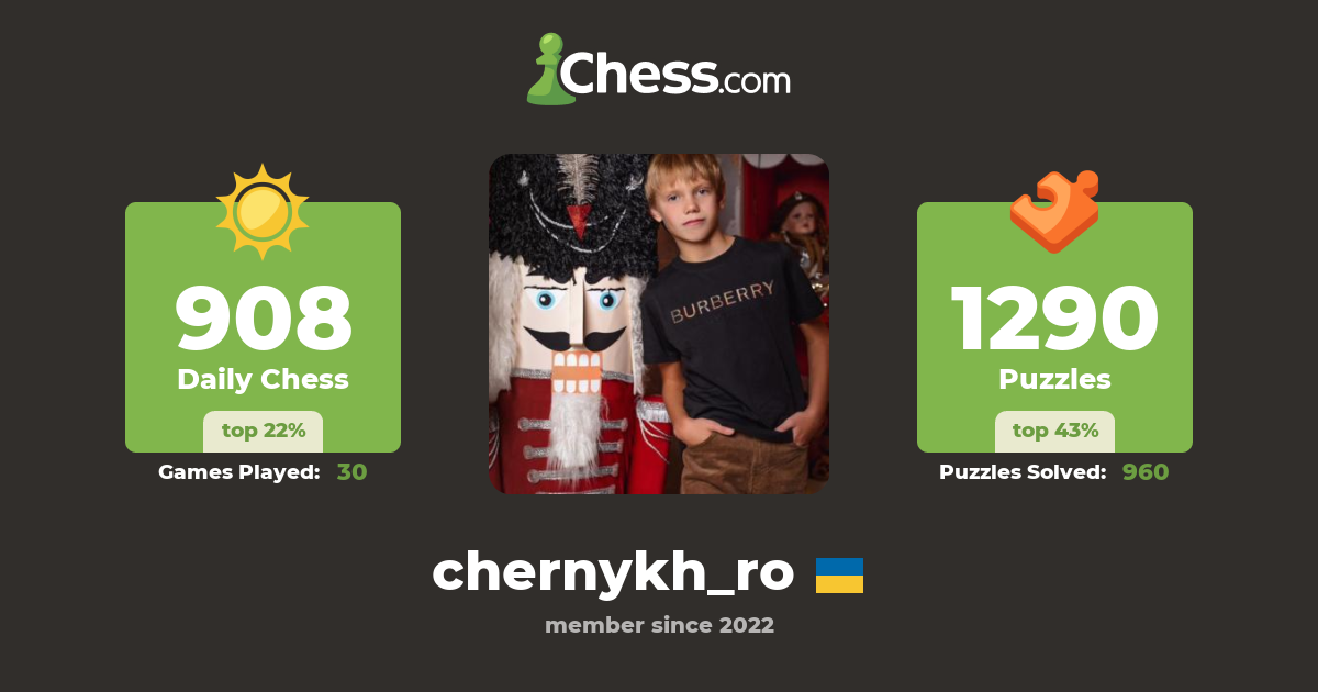 Rodion Chernykh (chernykh_ro) - Chess Profile - Chess.com