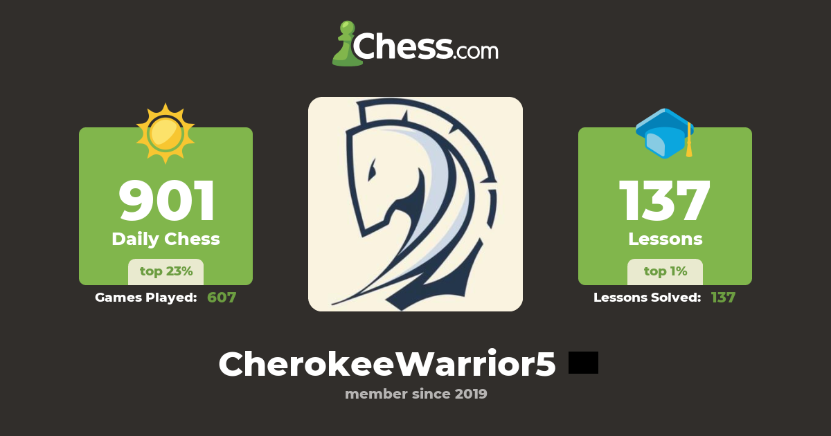 Gary Wasserman (CherokeeWarrior5) - Chess Profile - Chess.com