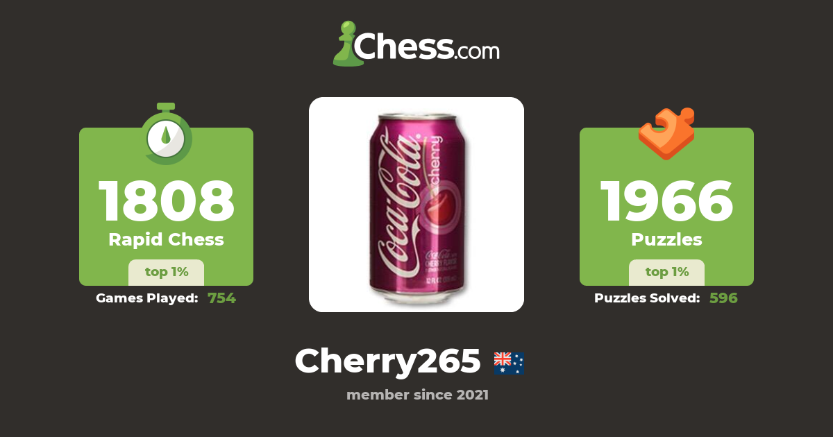 Anbo Wang (Cherry265) - Chess Profile - Chess.com