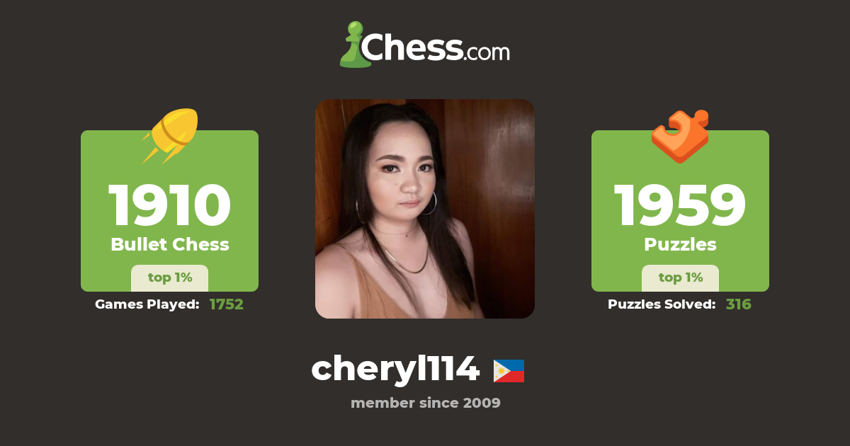 Cheryl Angot (cheryl114) - Chess Profile - Chess.com