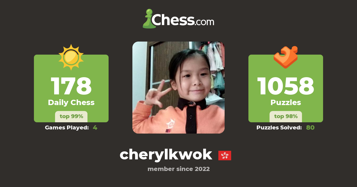 Cheryl Kwok (cherylkwok) - Chess Profile - Chess.com