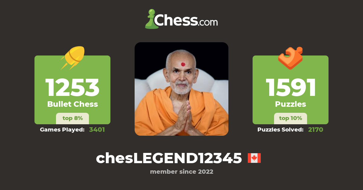chesLEGEND12345 - Chess Profile - Chess.com