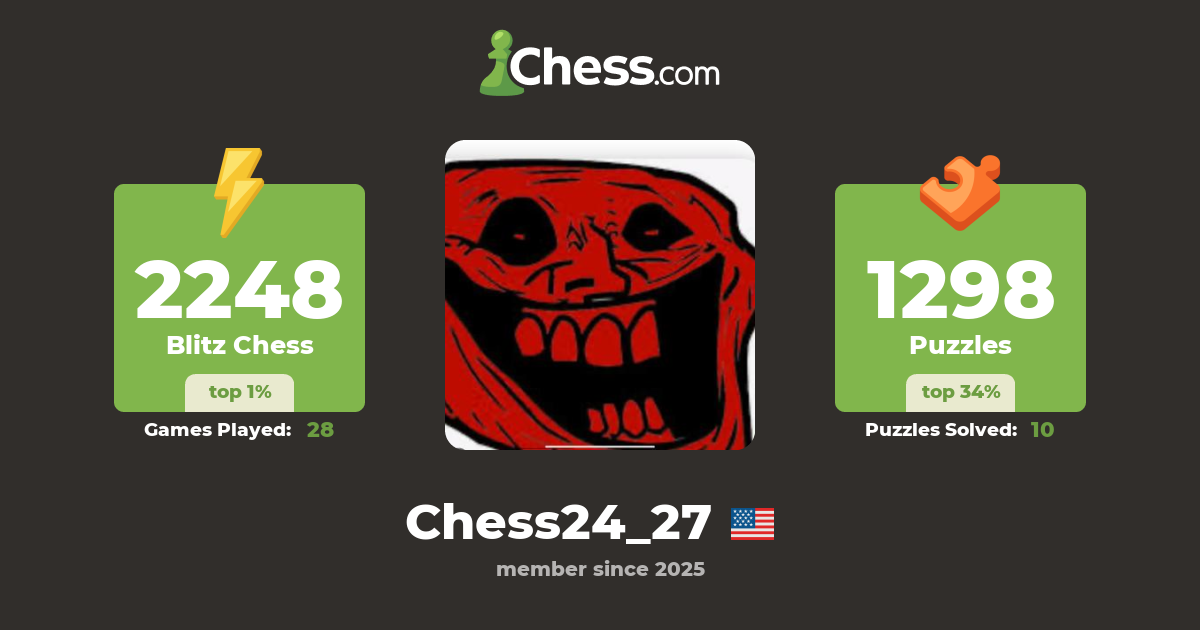 Chess24_27 - Chess Profile - Chess.com