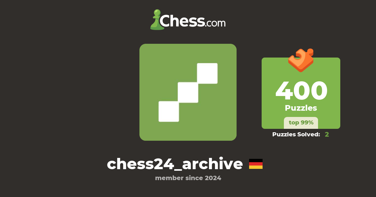 chess24_archive - Chess Profile - Chess.com