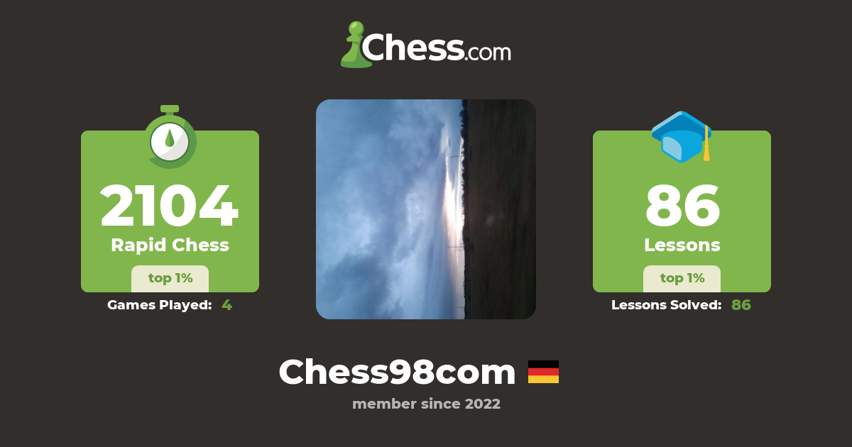 Chess98com - Chess Profile - Chess.com
