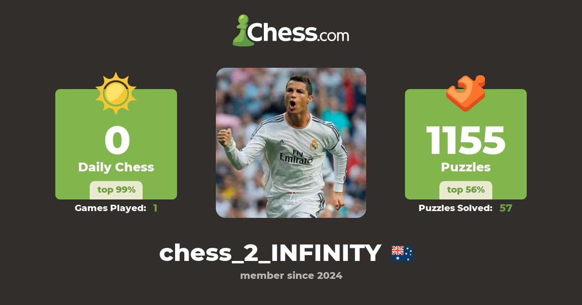 chess_2_INFINITY - Chess Profile - Chess.com