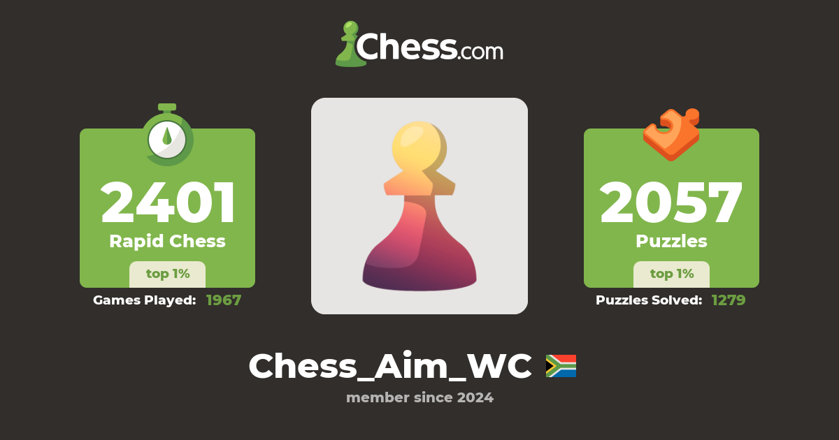Chess_Aim_WC - Chess Profile - Chess.com