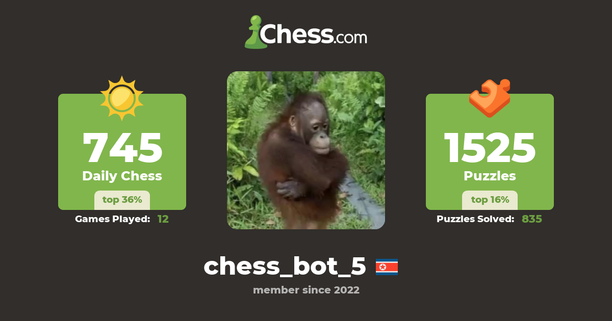 chess_bot_5 - Chess Profile - Chess.com