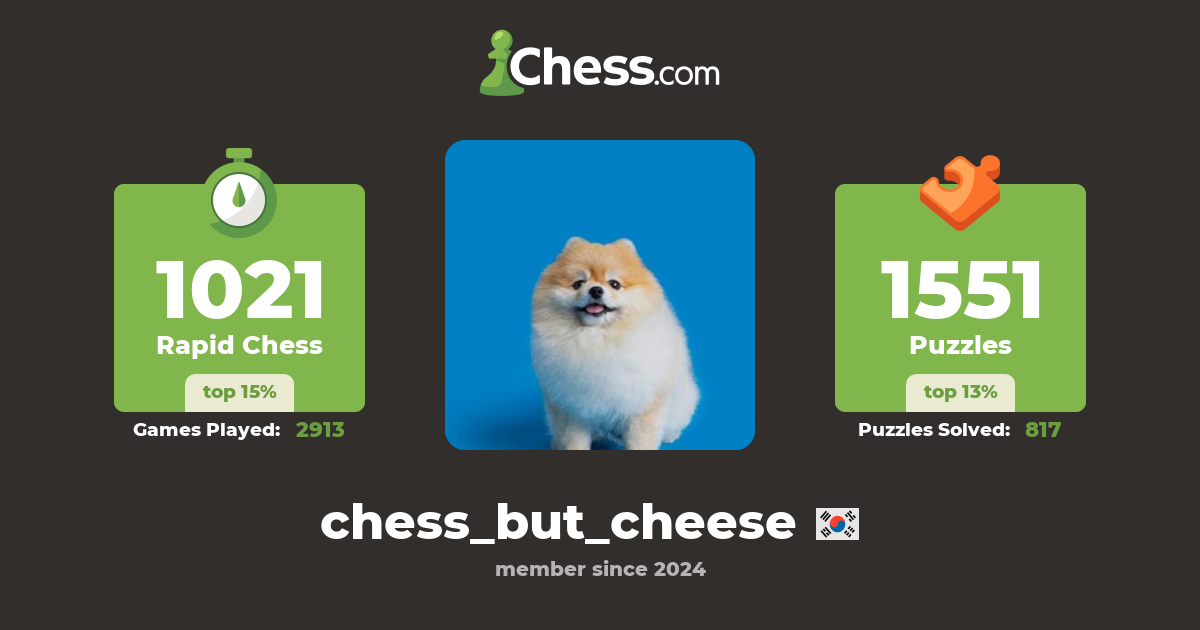 chess_but_cheese - Chess Profile - Chess.com