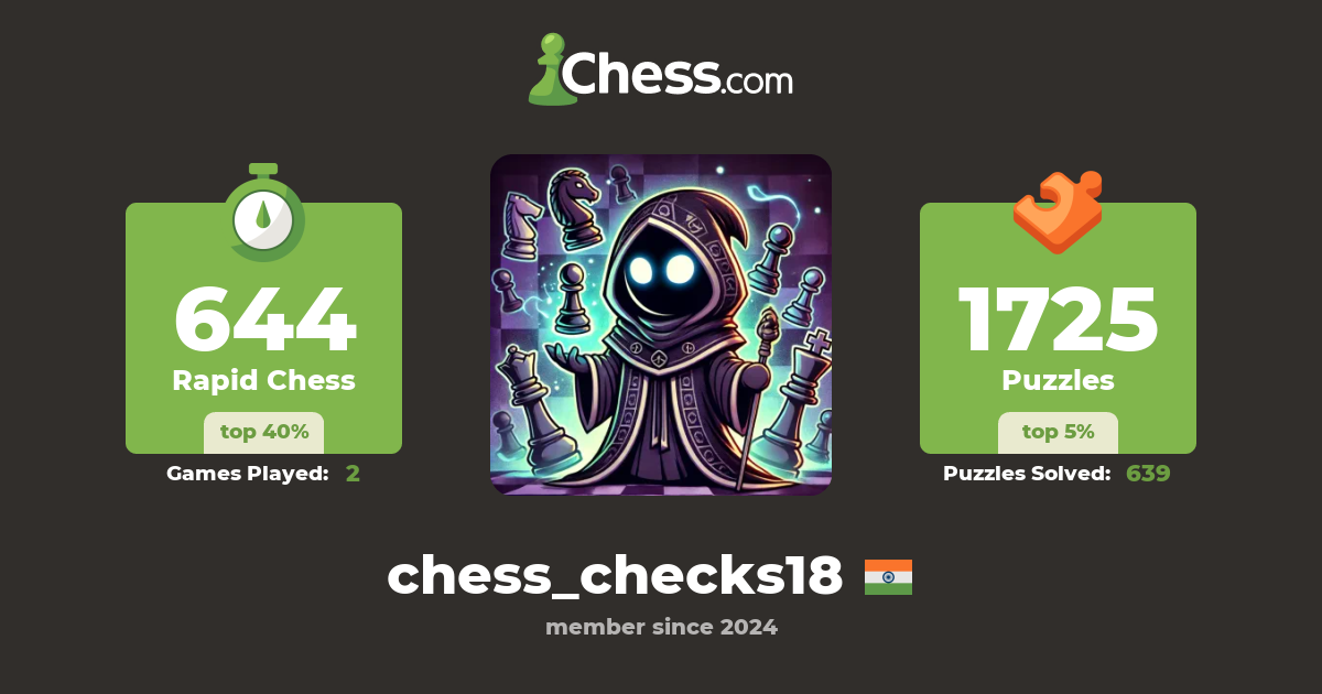 chess_checks18 - Chess Profile - Chess.com