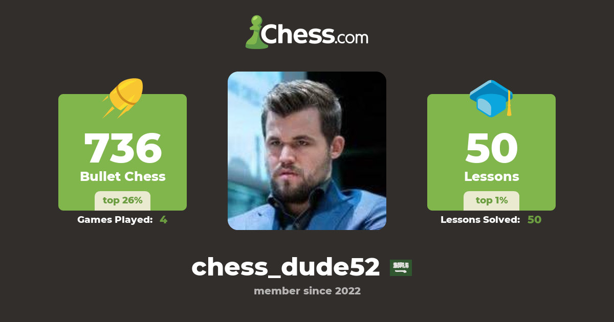 chess_dude52 - Chess Profile - Chess.com