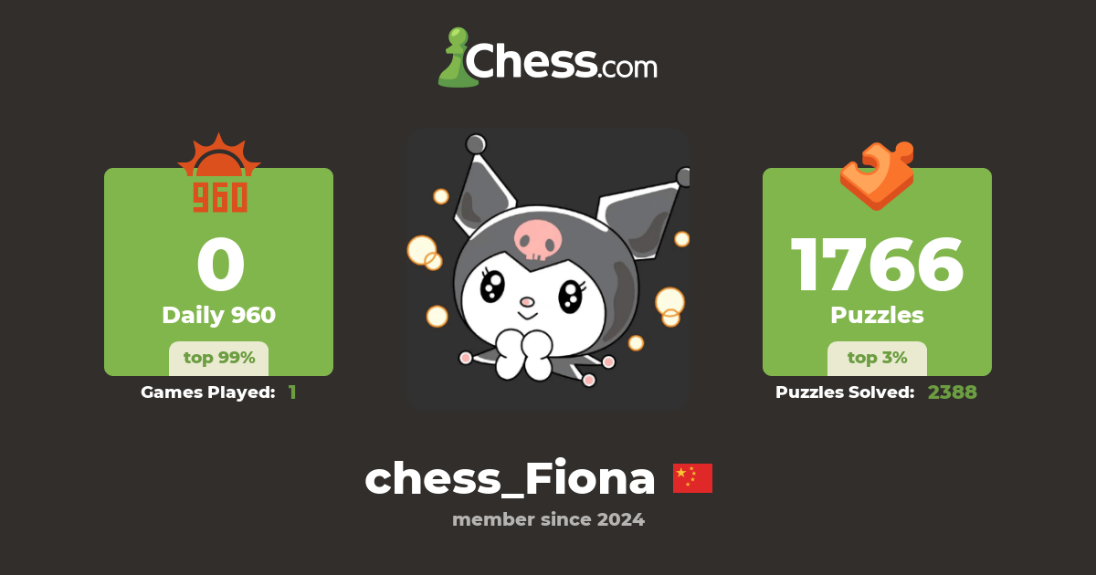 chess_Fiona - Chess Profile - Chess.com