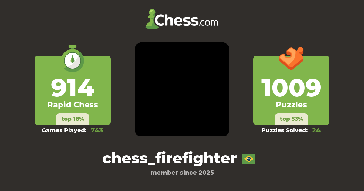 chess_firefighter - Chess Profile - Chess.com