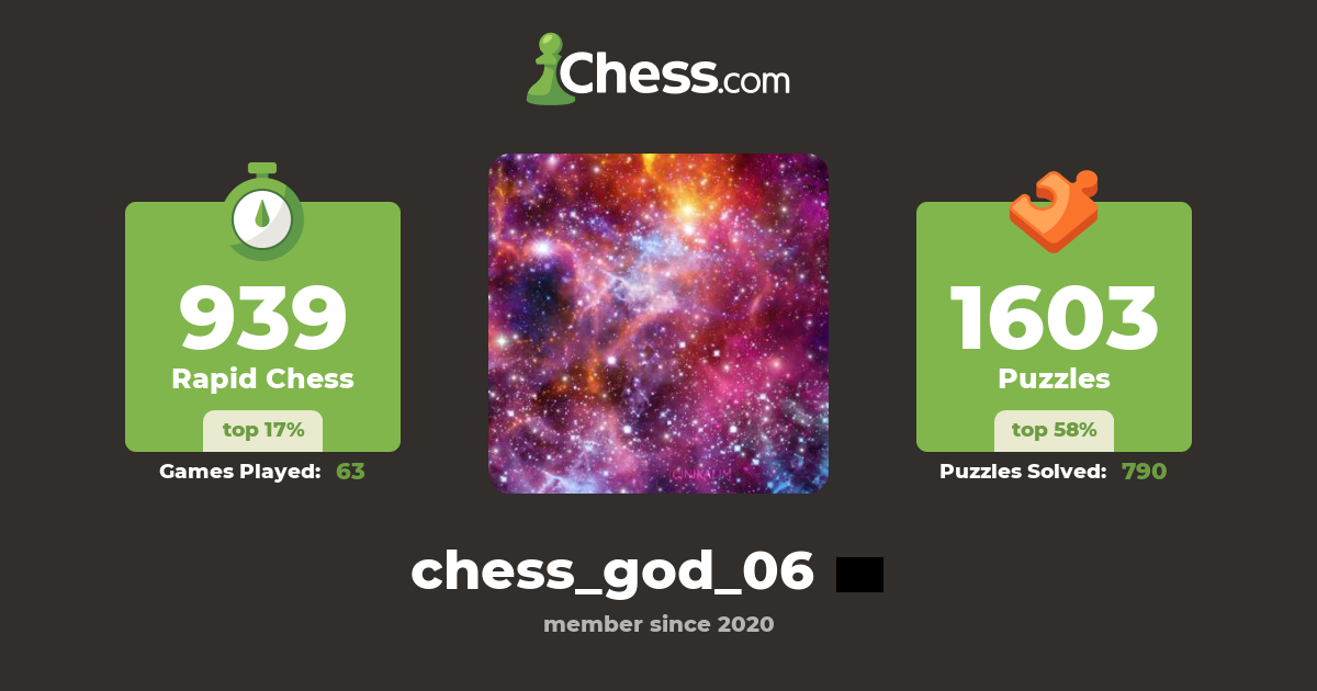 chess_god_06 - Chess Profile - Chess.com