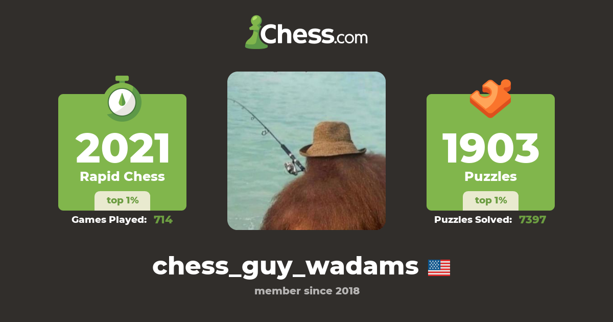 Bill (chess_guy_wadams) - Chess Profile - Chess.com
