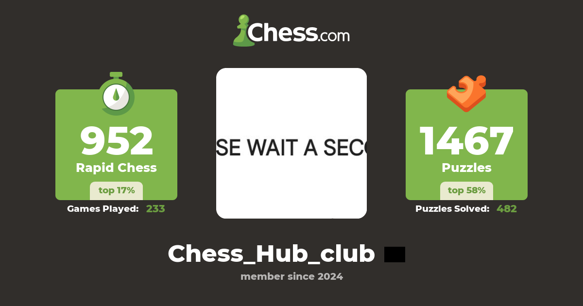 Free Free Palastine Chess Hub Club Chess Profile Chess