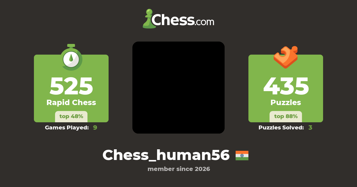 Chess_human56 - Chess Profile - Chess.com