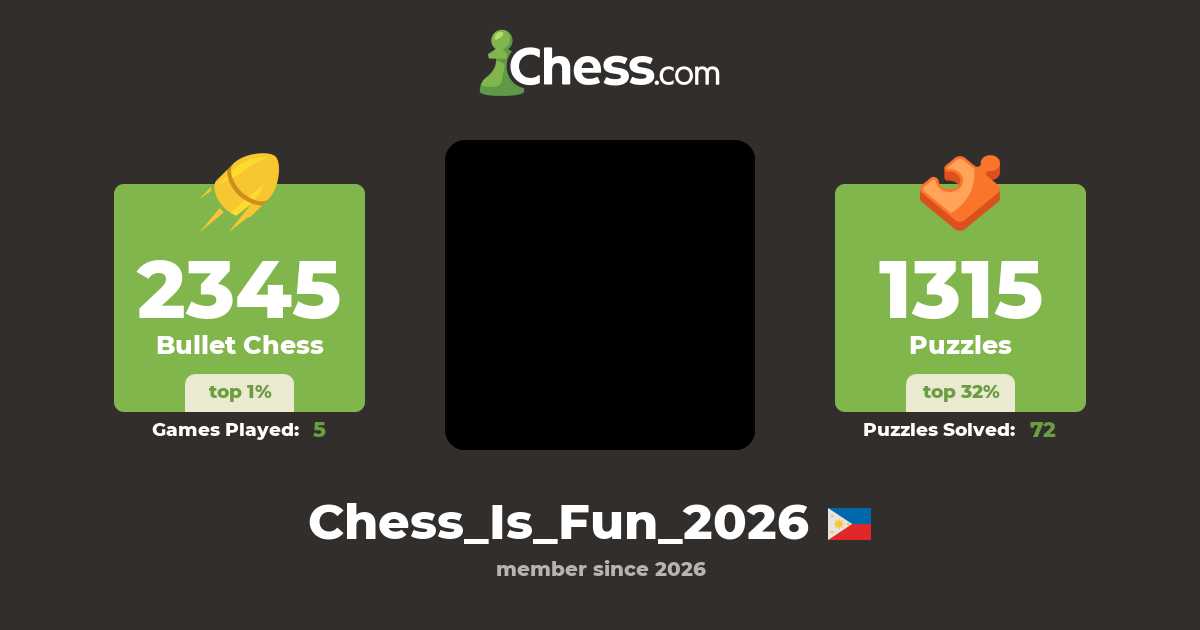 Chess_Is_Fun_2026 - Chess Profile - Chess.com