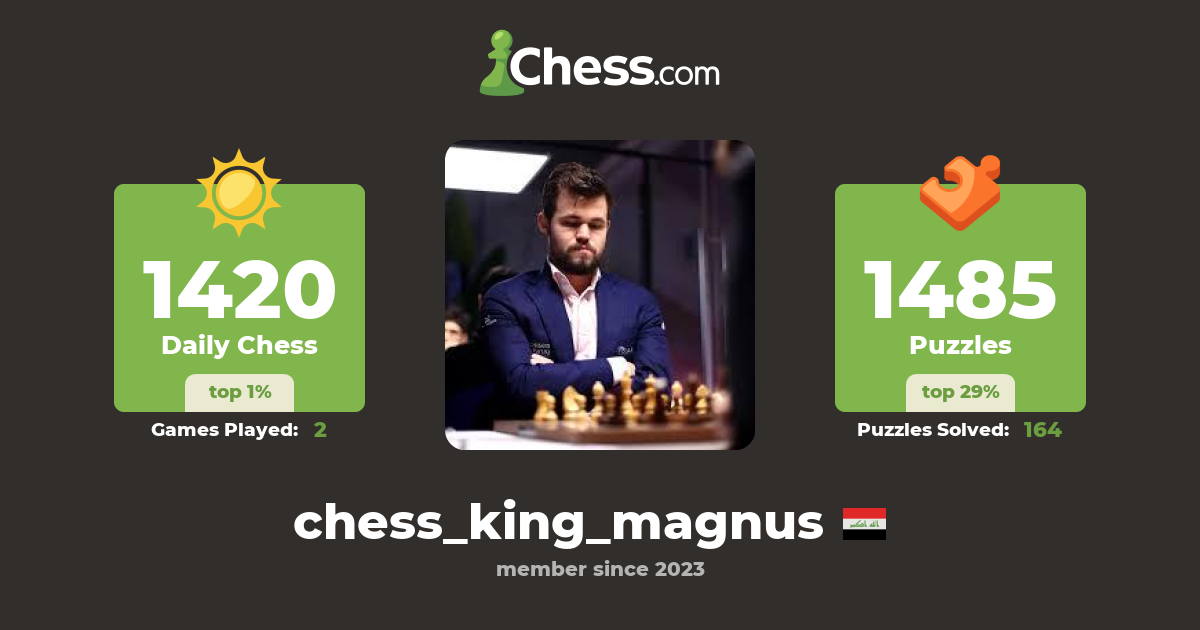 chess_king_magnus - Chess Profile - Chess.com