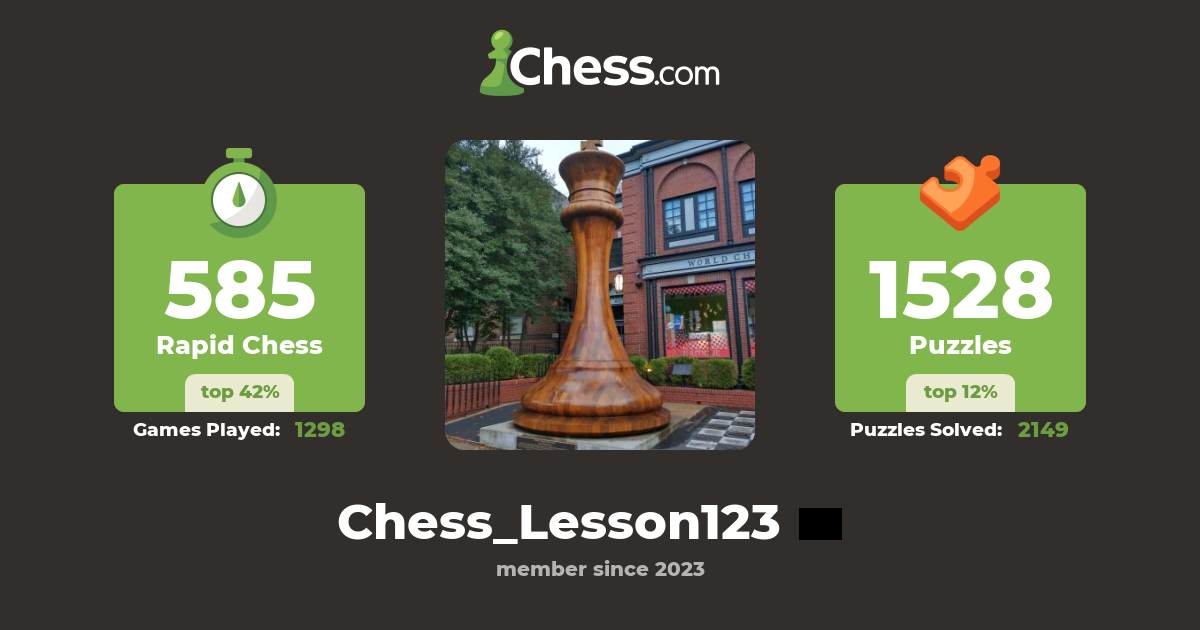 Chess_Lesson123 - Chess Profile - Chess.com