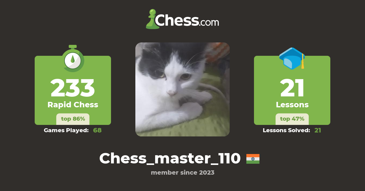 coolcat (Chess_master_110) - Chess Profile - Chess.com