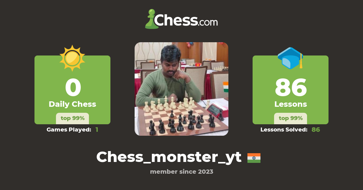 Chess_monster_yt - Chess Profile - Chess.com