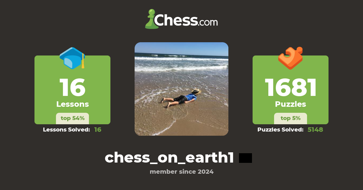 chess_on_earth1 - Chess Profile - Chess.com
