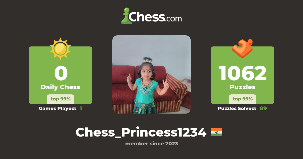 Mithreswarankmaster1234 (Chess_Princess1234) - Chess Profile - Chess.com