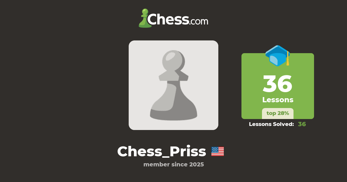 Chess_Priss - Chess Profile - Chess.com