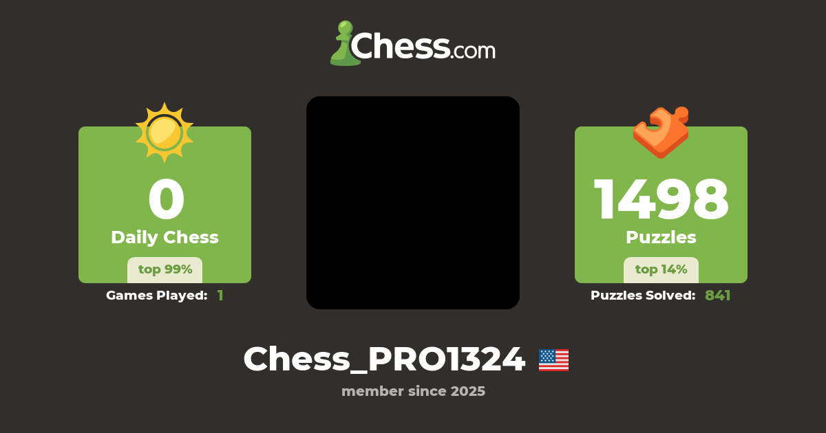 Chess_PRO1324 - Chess Profile - Chess.com