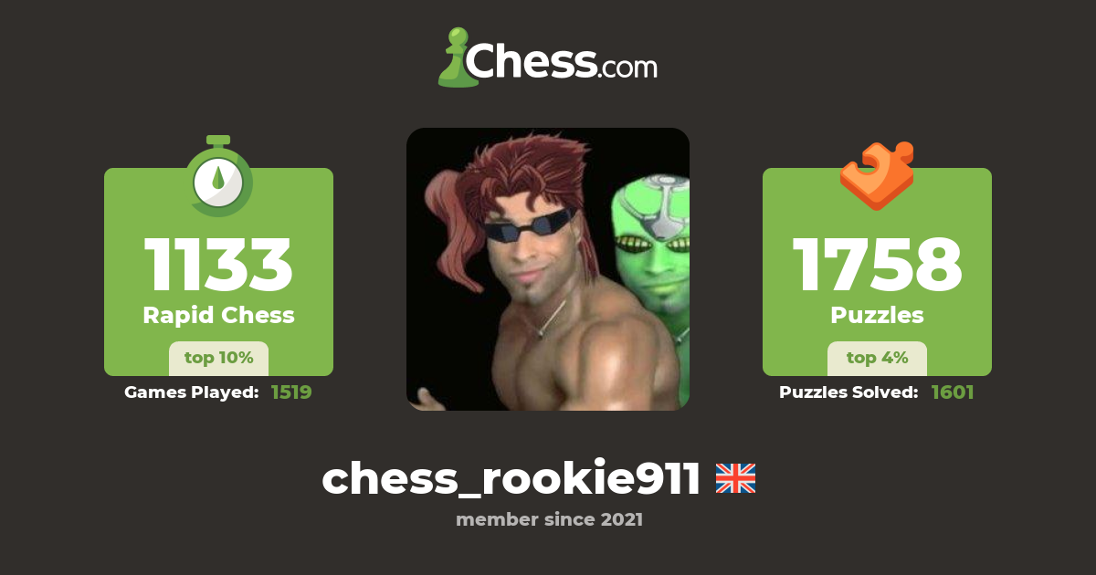 chess_rookie911 - Chess Profile - Chess.com