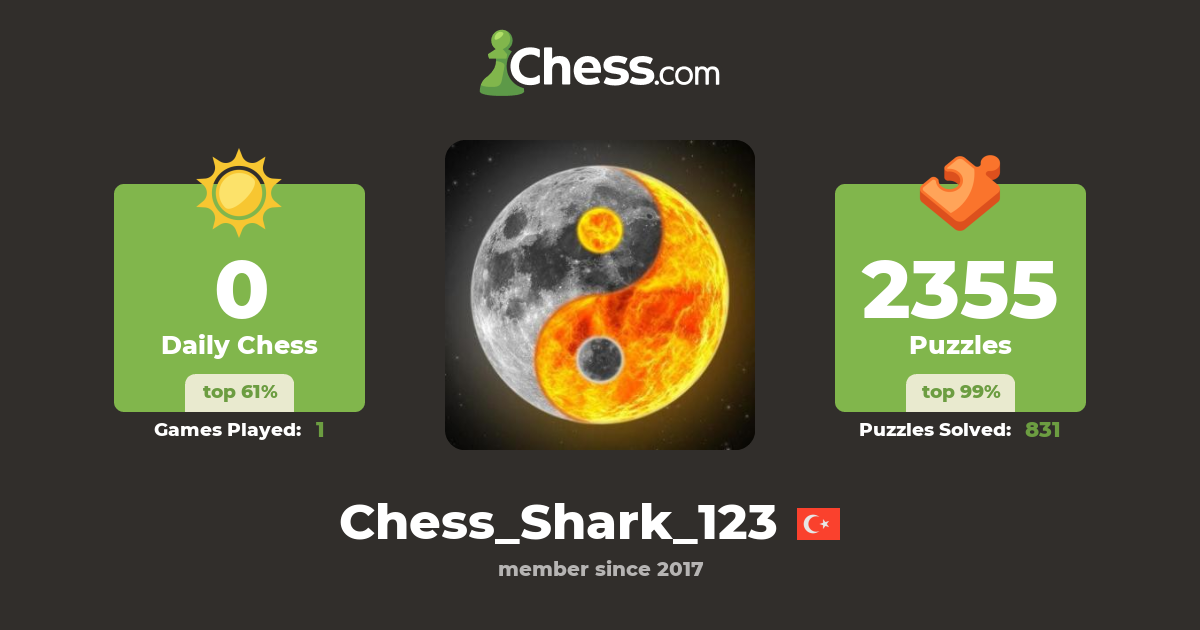 Chess_Shark_123 - Chess Profile - Chess.com