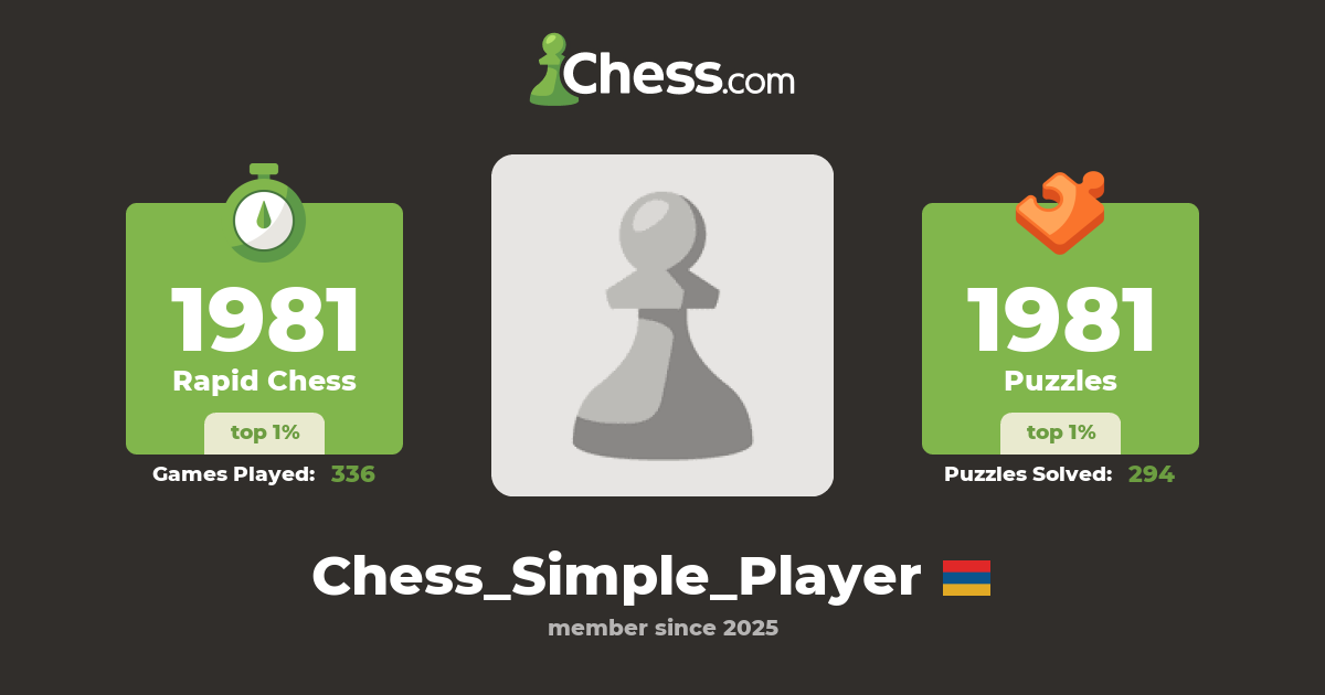 Chess_Simple_Player - Chess Profile - Chess.com