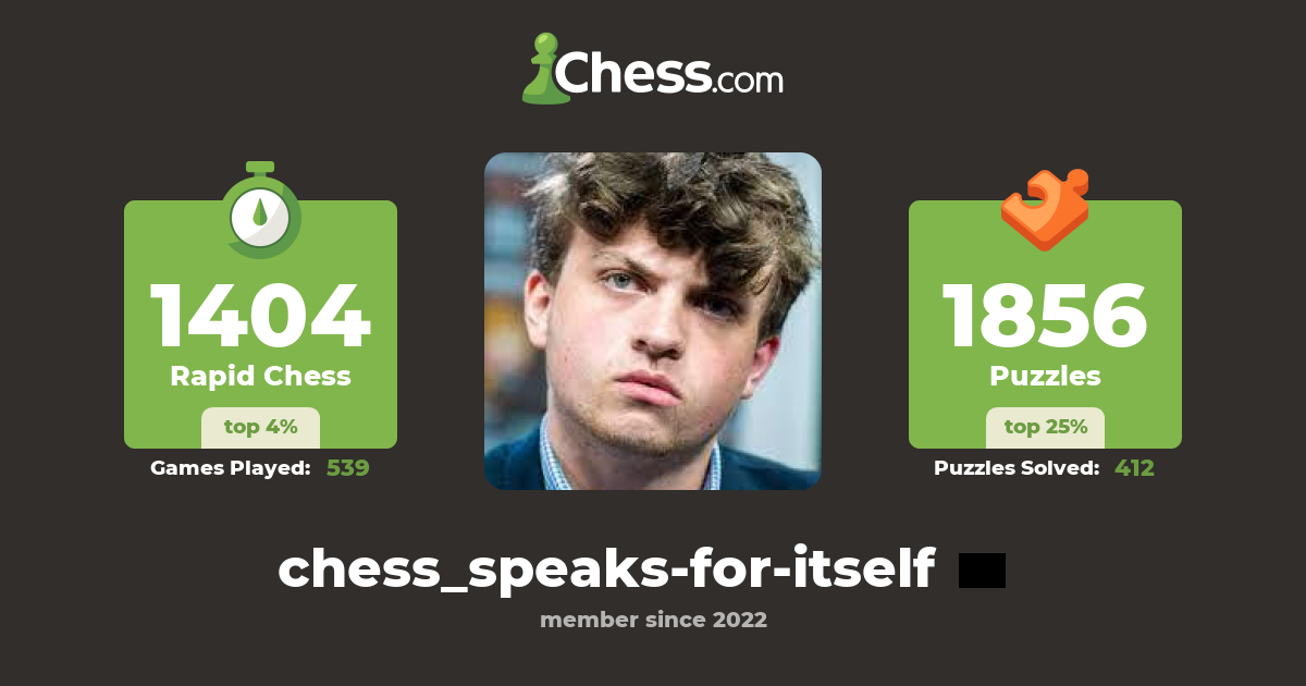 Timothy Dudley (chess_speaks-for-itself) - Chess Profile - Chess.com