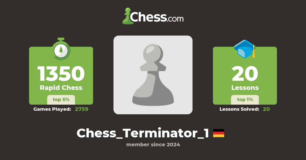Chess_Terminator_1 - Chess Profile - Chess.com
