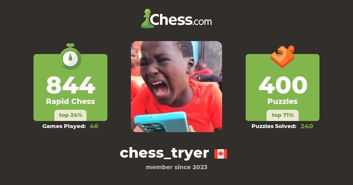chess_tryer - Chess Profile - Chess.com