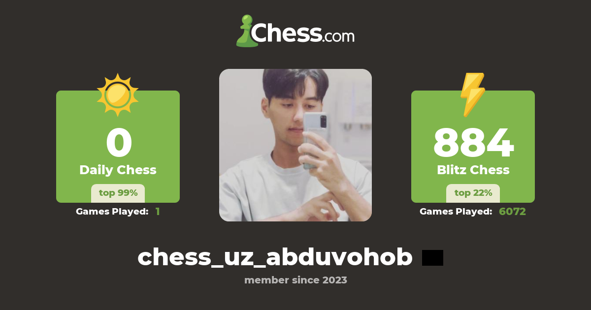 Abduvohob_uz (chess_uz_abduvohob) - Chess Profile - Chess.com