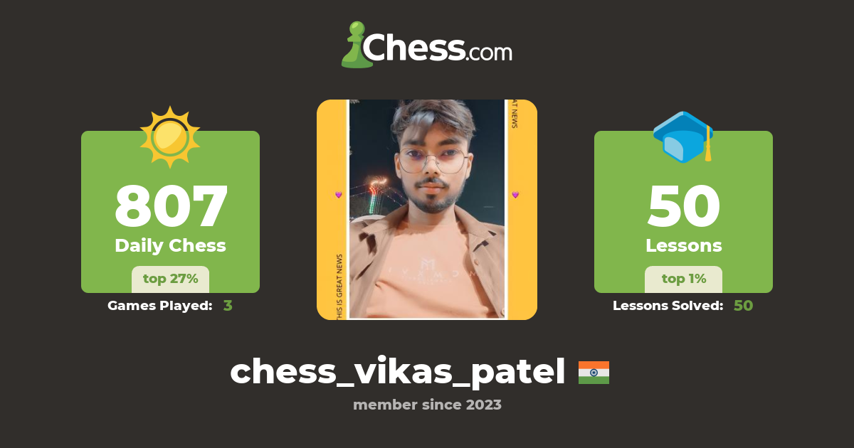 Vikas Patel (chess_vikas_patel) - Chess Profile - Chess.com Vikas Patel (chess_vikas_patel) - Chess Profile - Chess.com
