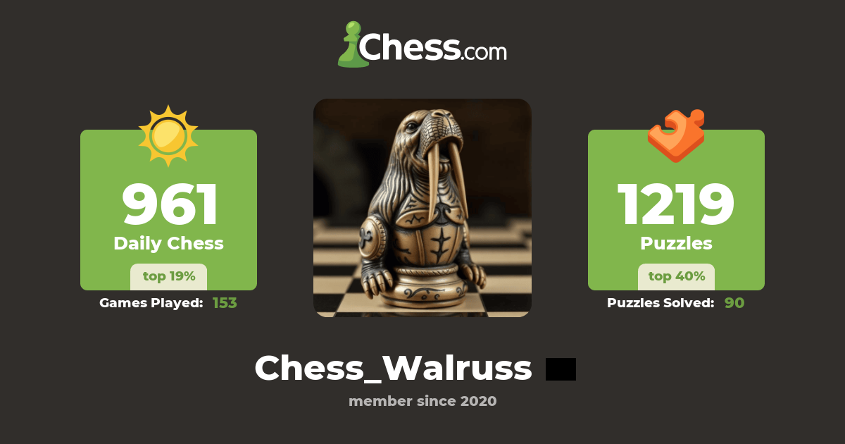 Chess_Walruss - Chess Profile - Chess.com