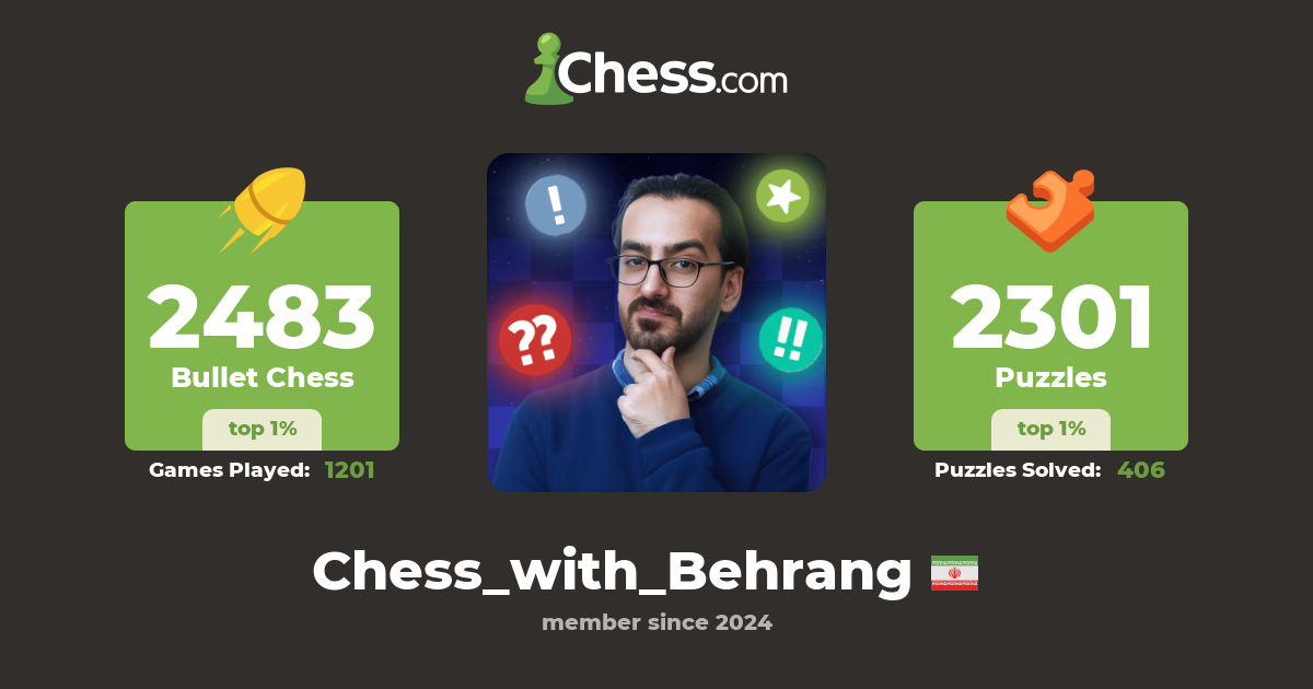 Behrang (Chess_with_Behrang) - Chess Profile - Chess.com
