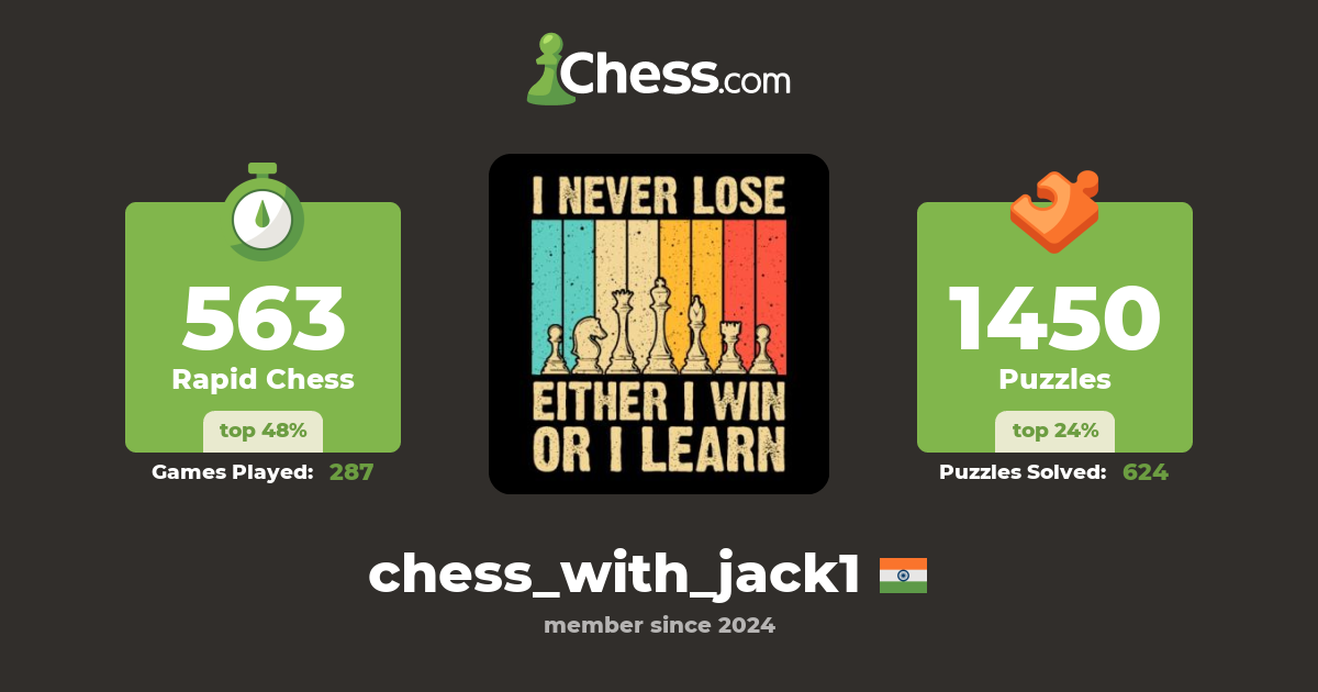 KING_WINS (chess_with_jack1) - Chess Profile - Chess.com