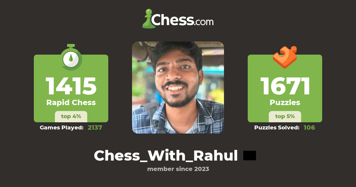 Chess_With_Rahul - Chess Profile - Chess.com