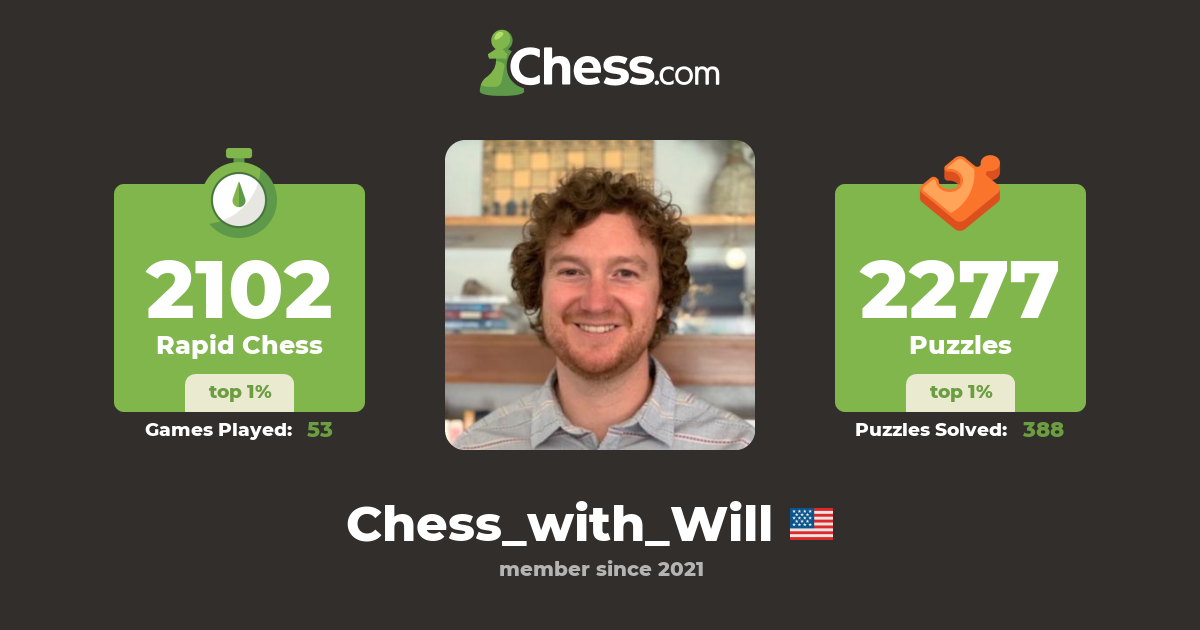 Will Osborne (Chess_with_Will) - Chess Profile - Chess.com
