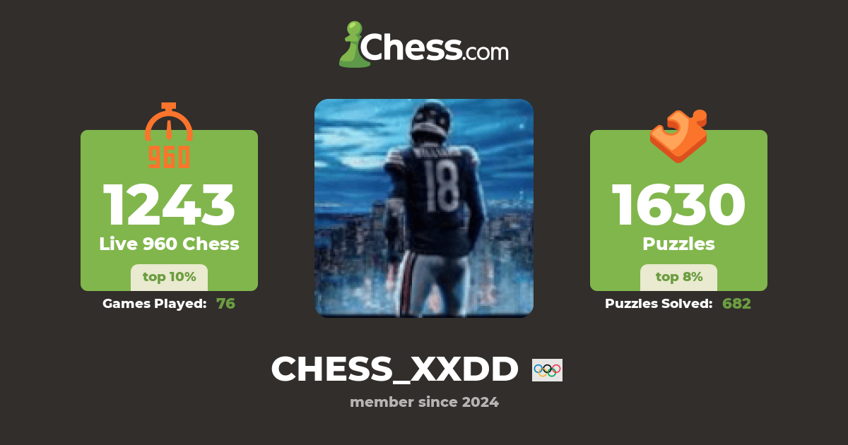 Please Join The Insane Chess Club -Just For Fun- (CHESS_XXDD) - Chess ...