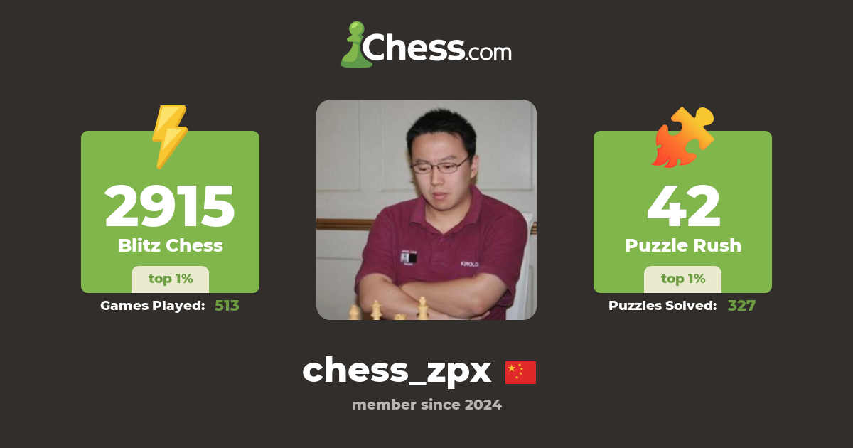 GM Pengxiang Zhang (chess_zpx) - Chess Profile - Chess.com