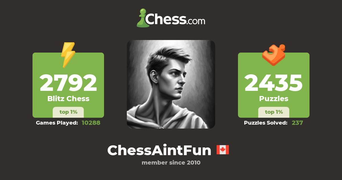 IM Arthur Calugar (ChessAintFun) - Chess Profile - Chess.com