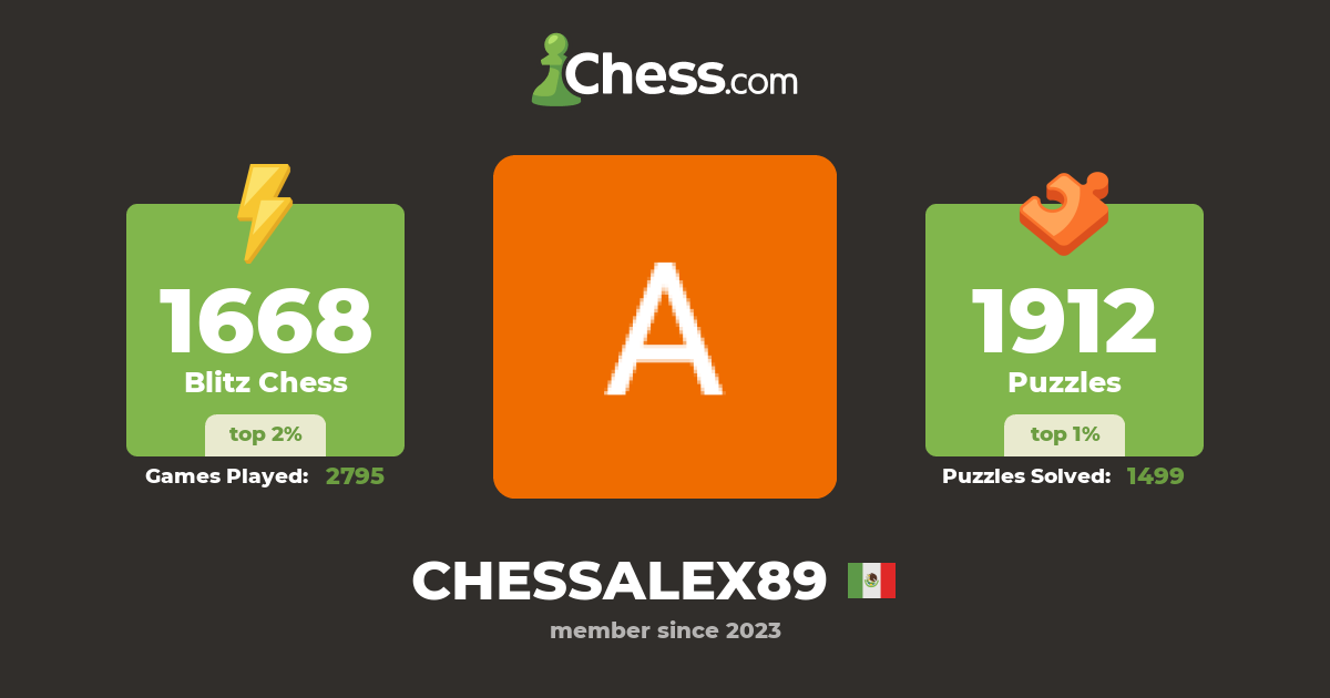 Alejandro Rosete (CHESSALEX89) - Chess Profile - Chess.com