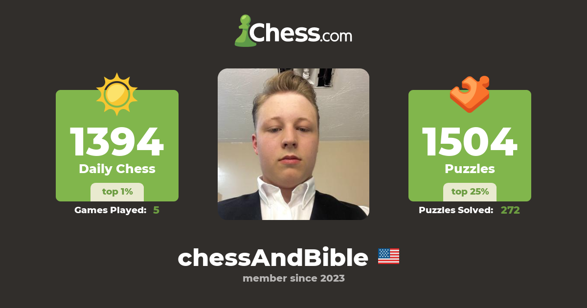 William Hardacre (chessAndBible) - Chess Profile - Chess.com